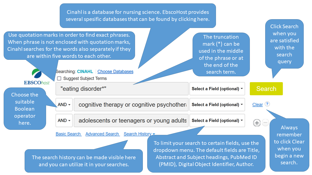 Databases of health sciences - Research Information Retrieval and ...
